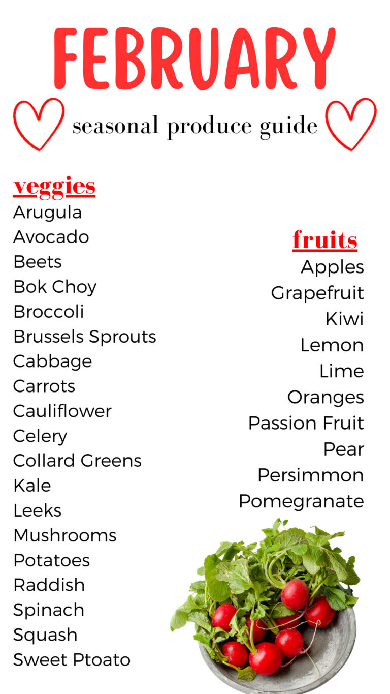 Seasonal Produce Guide - February
